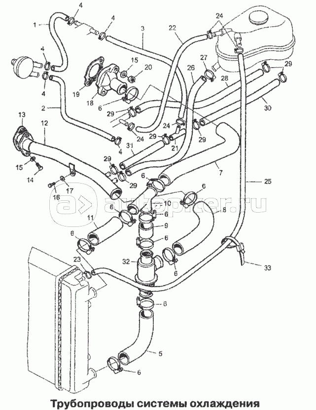 Трубопроводы системы охлаждения ZAZ Sens — купить, цены в интернет ...