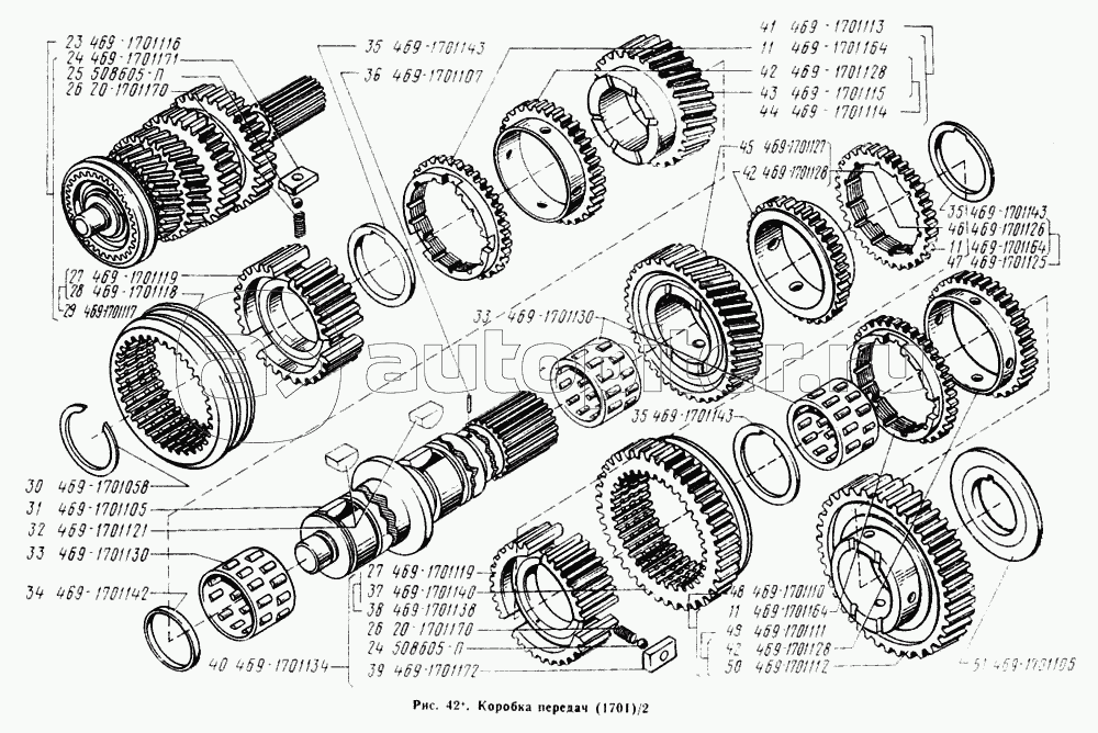 Коробка передач УАЗ-2206 — купить, цены в интернет-магазине Автопитер